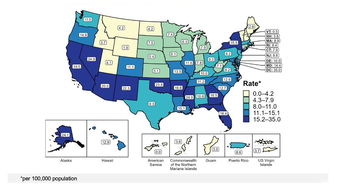 Core Concepts - Syphilis - Pathogen-Based Diseases - National STD ...